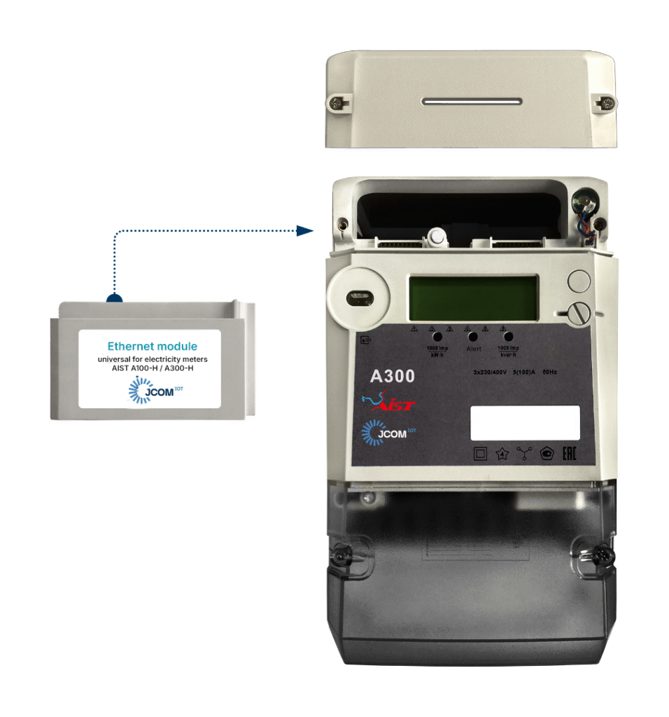 Buy Three-phase electricity meter AIST A300 H Ethernet at JCOM IOT